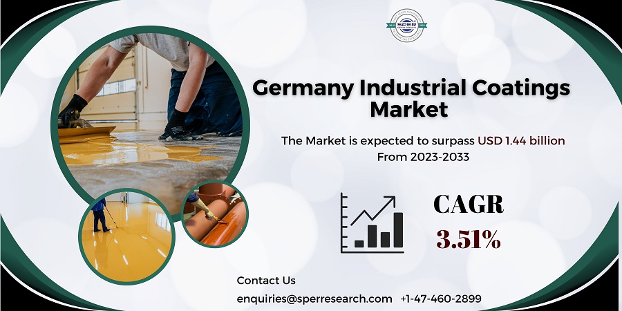 Germany Industrial Coatings Market Growth 2023, Emerging Trends ...